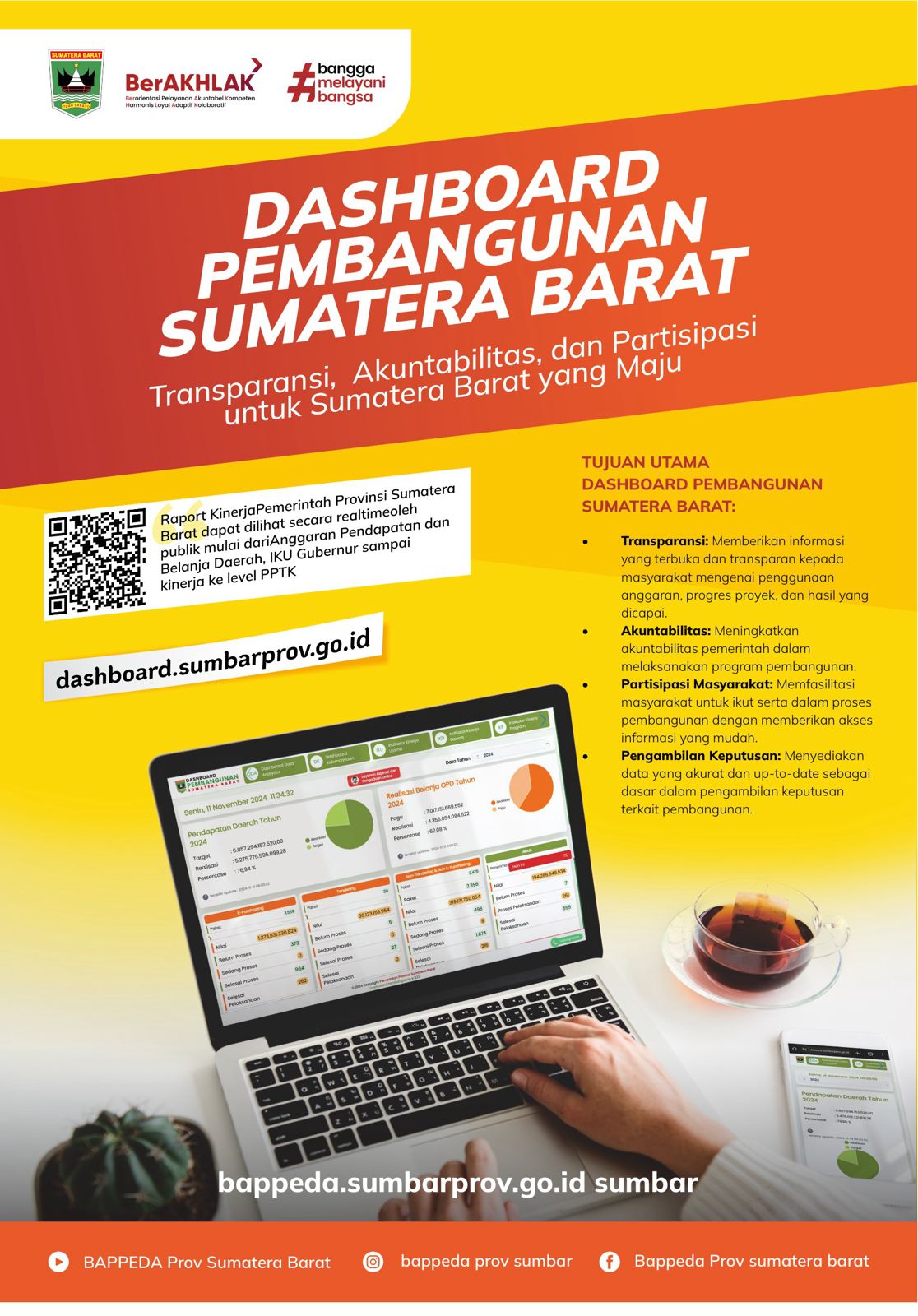 Bappeda - Sumatera Barat